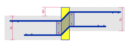 ACITOP® Bewehrungsanschlüsse | Debrunner Acifer Bewehrungen